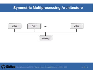 Operating System-Ch1 introduction | PPT