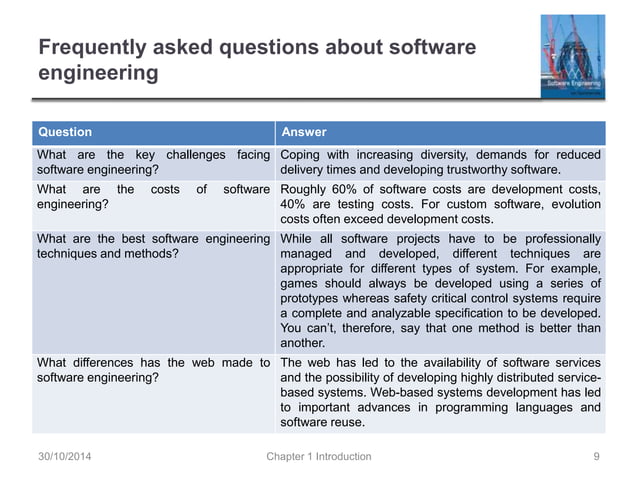 Software Engineering - Ch1 introduction | PPTX