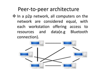 Ch1 Introduction.pptx