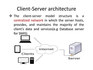 Ch1 Introduction.pptx