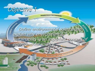 Enviromental science and enginnering with sustainability | PPT