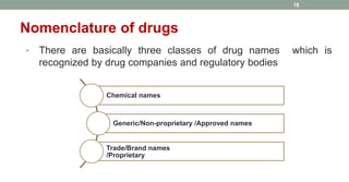 Ch1 introduction to medicinal chemistry | PPTX