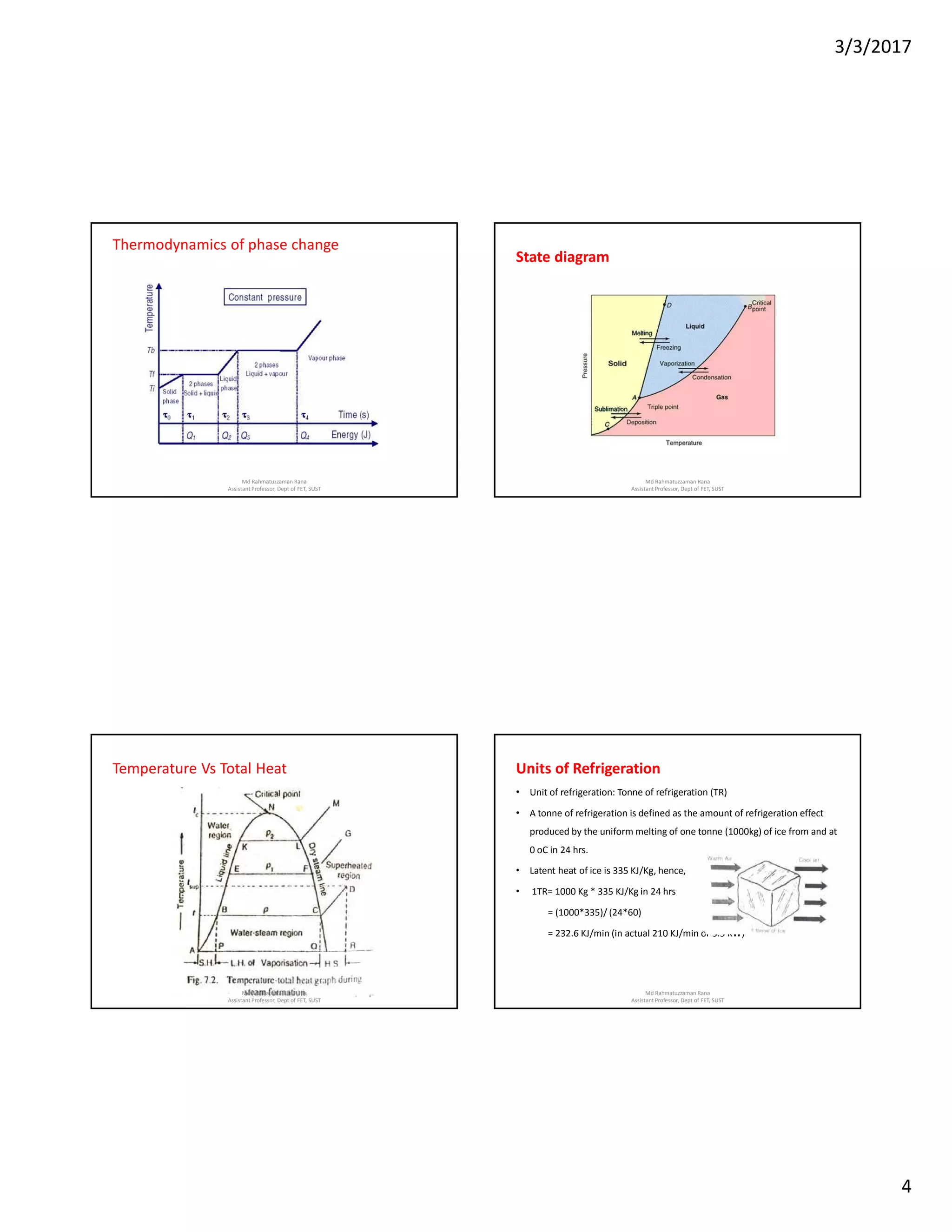 Introduction to Refrigeration | PDF