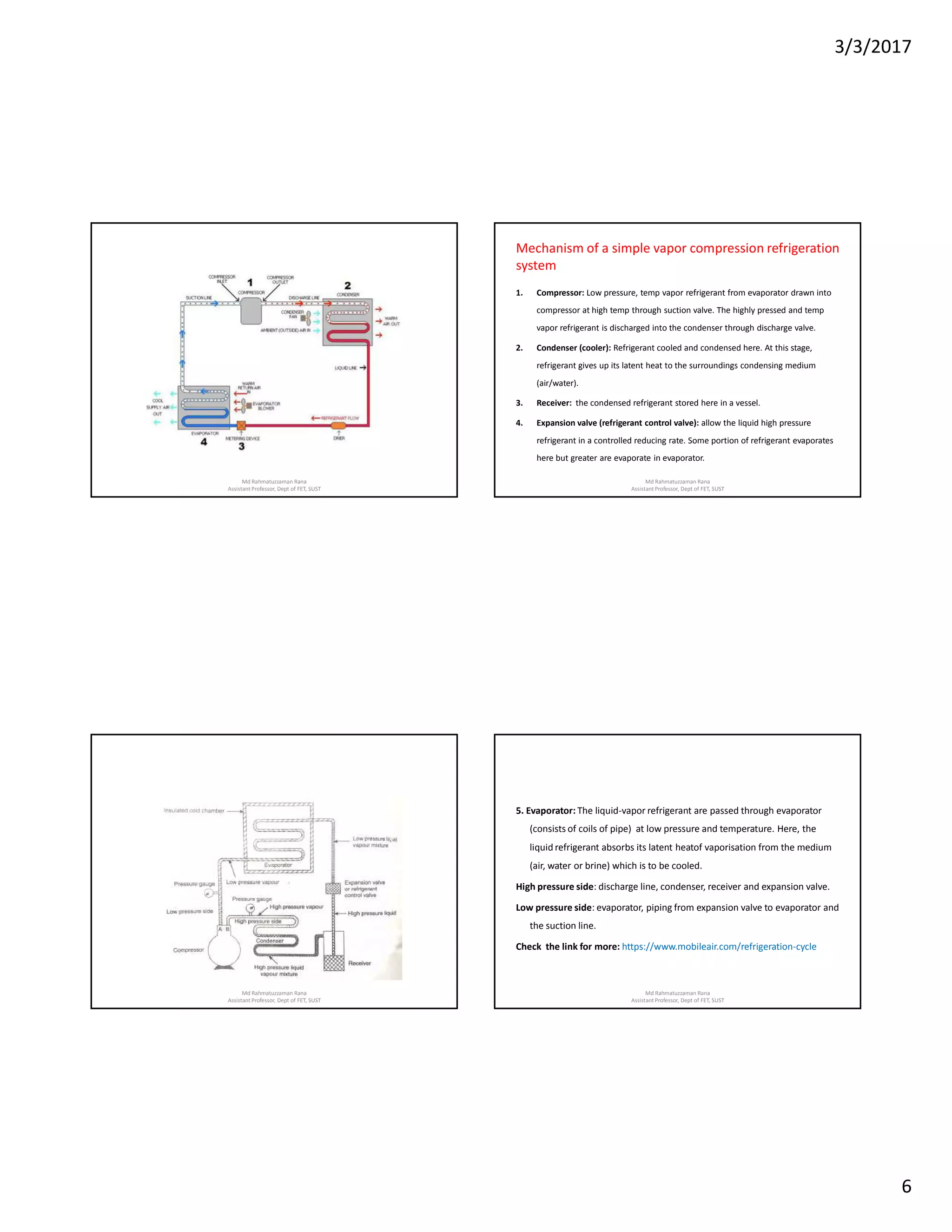 Introduction to Refrigeration | PDF