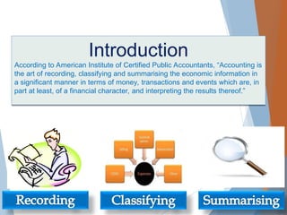 CH 1_Introduction to Accounting class XI.ppt