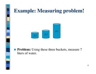 Ch 1 Introduction to AI.pdf