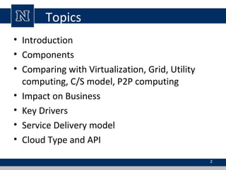 Introduction to Cloud Computing | PPT