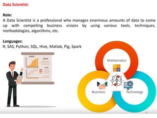 Ch1IntroductiontoDataScience.pptx