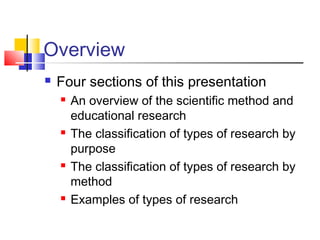 Ch1 introduction to educational research | PPT