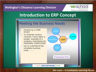 Introduction to ERP | PPT