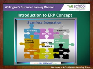 Introduction to ERP | PPT