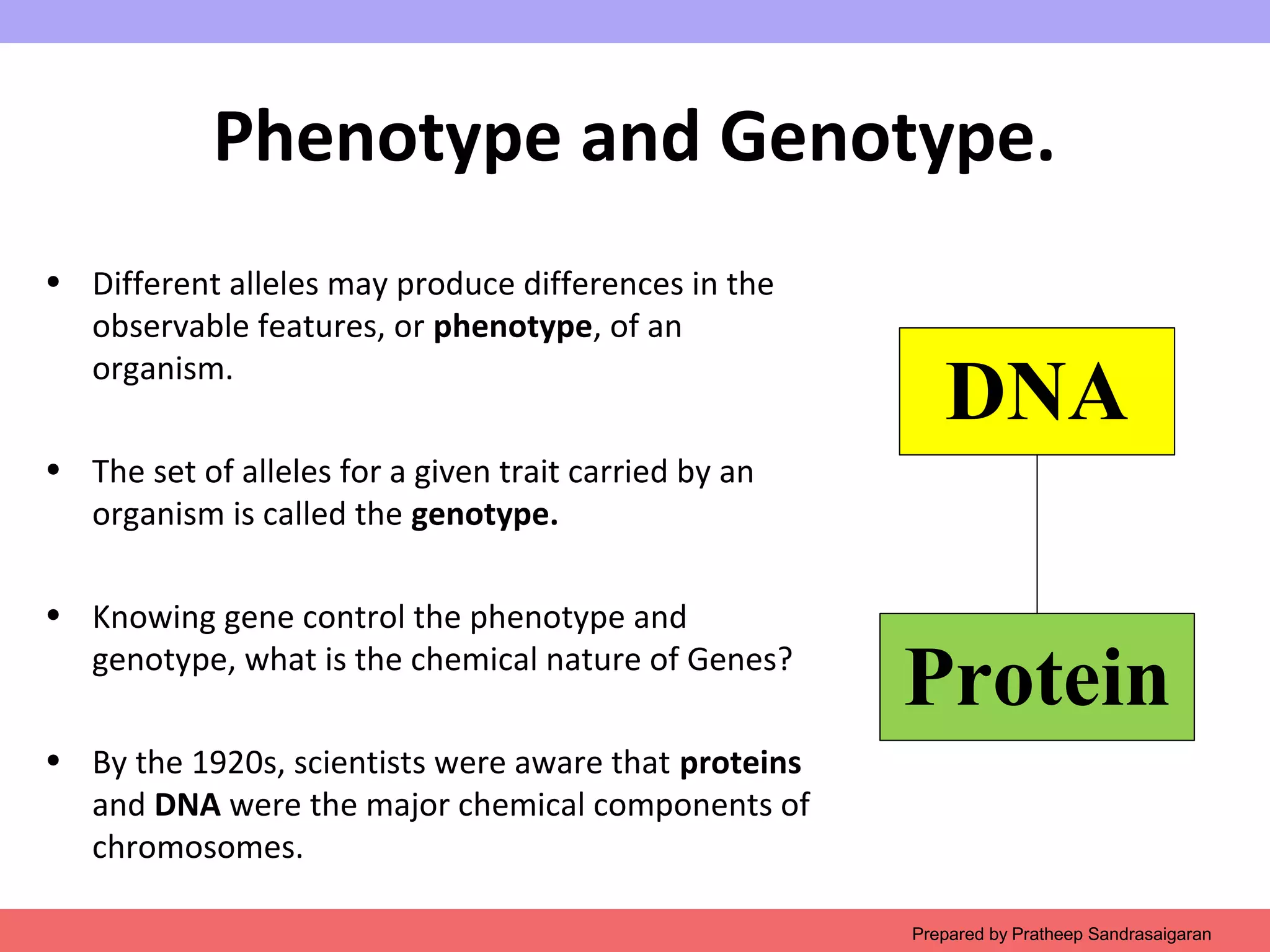 Ch1 introduction to genetics | PPT