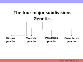 Ch1 introduction to genetics | PPT