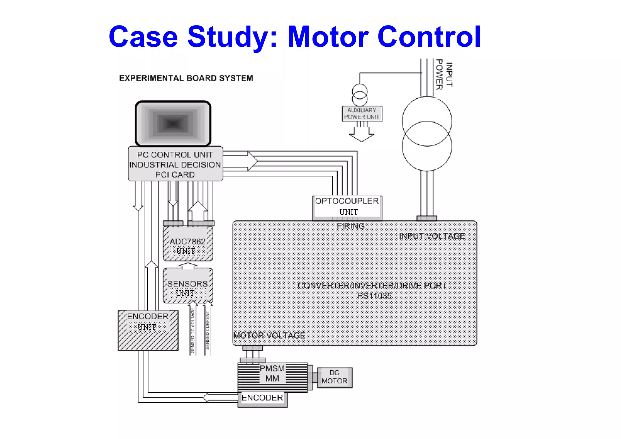 ch1 introduction to mechatronics.pdf