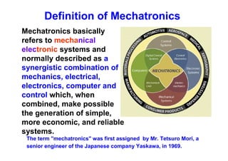 ch1 introduction to mechatronics.pdf