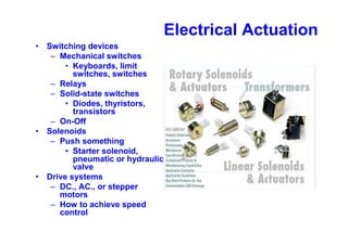 ch1 introduction to mechatronics.pdf