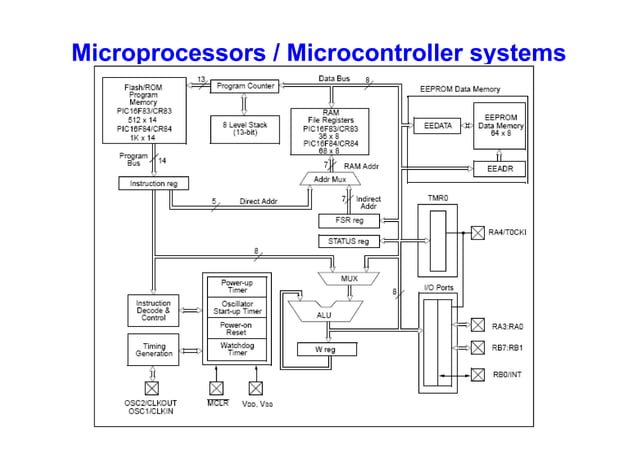 ch1 introduction to mechatronics.pdf | Robotics | Technology & Computing