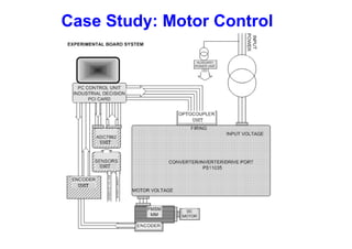 ch1 introduction to mechatronics.pdf
