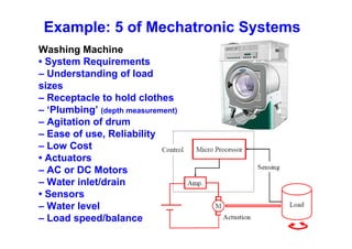 ch1 introduction to mechatronics.pdf