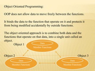 Ch 1 Introduction to Object Oriented Programming.pptx
