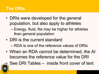 NDD30503: NUTRITION FOR SPORTS AND EXERCISE | PPTX