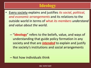 CH 1 Introduction_Understanding School and Society.pptx