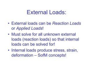 Ch1 intro&statics | PPT