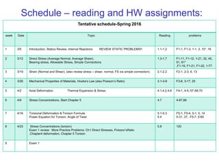 Ch1 intro&statics | PPT