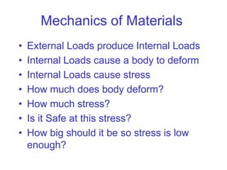 Ch1 intro&statics | PPT