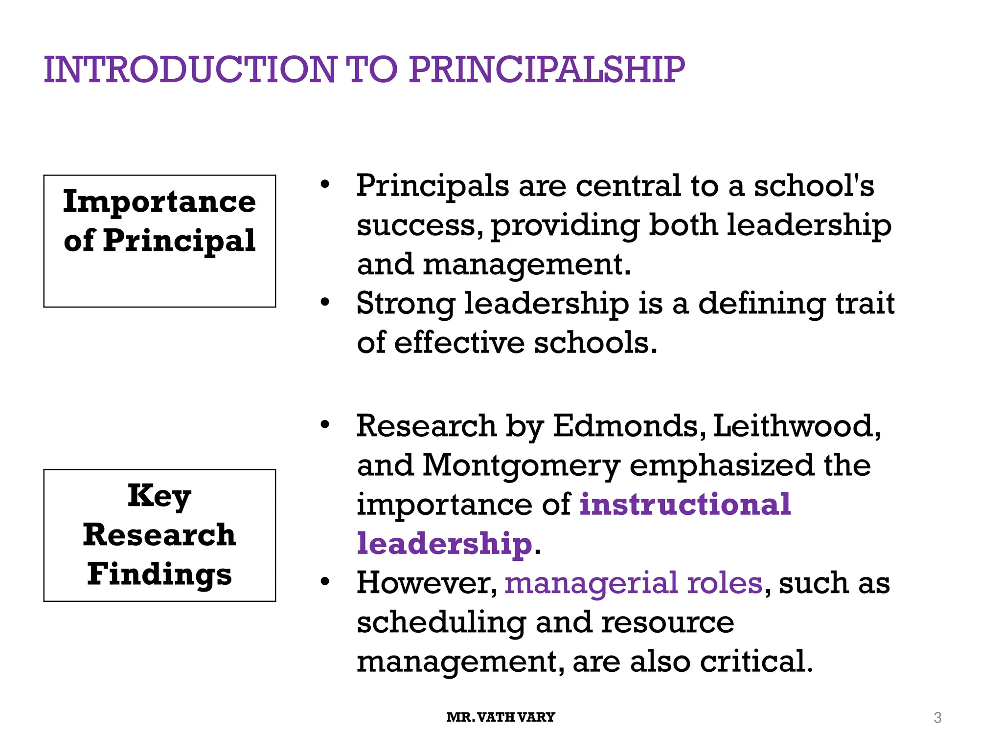 CHAPTER 1 Introduction to Principalship.pptx