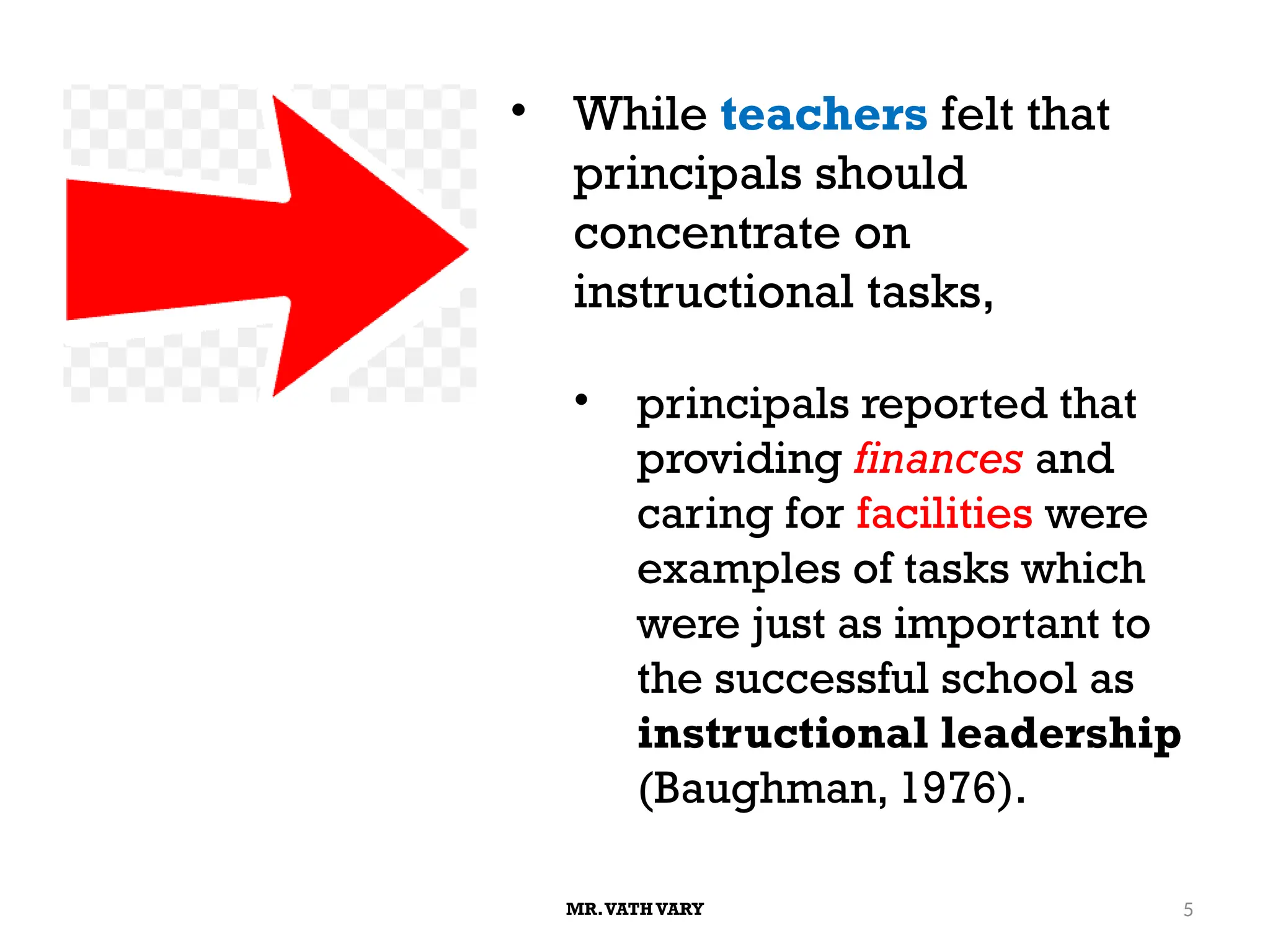 CHAPTER 1 Introduction to Principalship.pptx