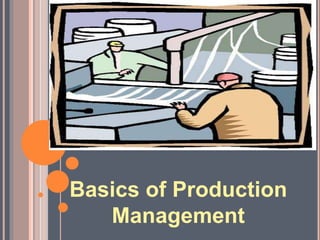 ch 1 Intro to production.ppt