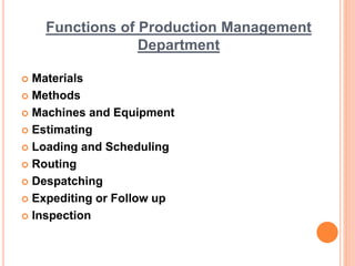 ch 1 Intro to production.ppt