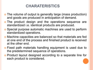 ch 1 Intro to production.ppt