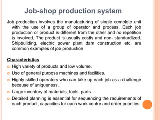ch 1 Intro to production.ppt