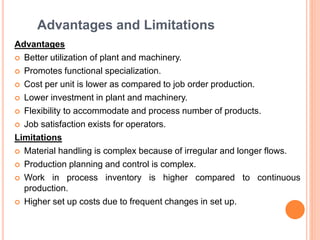 ch 1 Intro to production.ppt