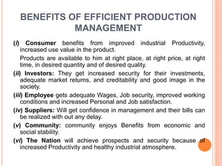 ch 1 Intro to production.ppt