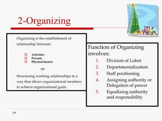 CH 1 INTRTODUCTION TO MANAGEMENT.ppt