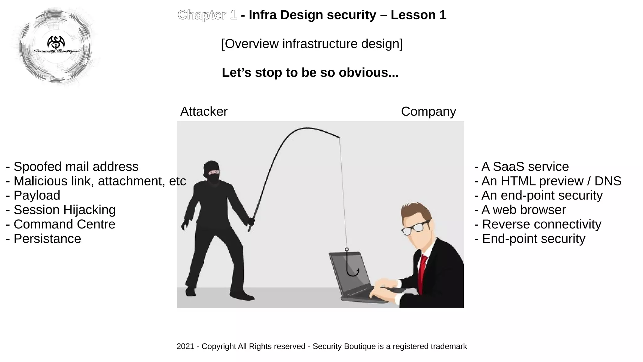 Chapter 1 - Lesson 1 - Overview Infrastructure Design | PPT