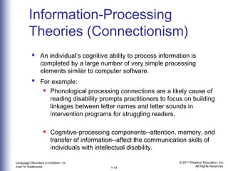 Ch 1 language theory and language development | PPT