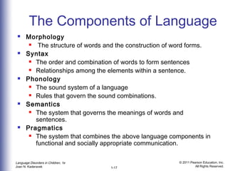 Ch 1 language theory and language development | PPT