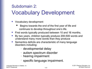 Ch 1 language theory and language development | PPT