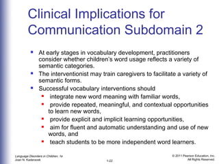 Ch 1 language theory and language development | PPT