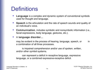 Ch 1 language theory and language development | PPT