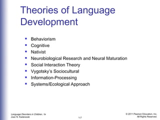 Ch 1 language theory and language development | PPT