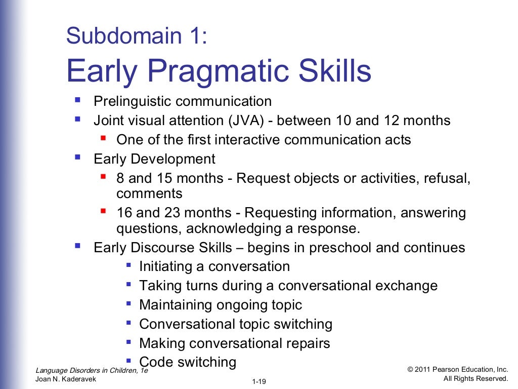 What Is Theory Of Language Development What Is Theory Of Language Development