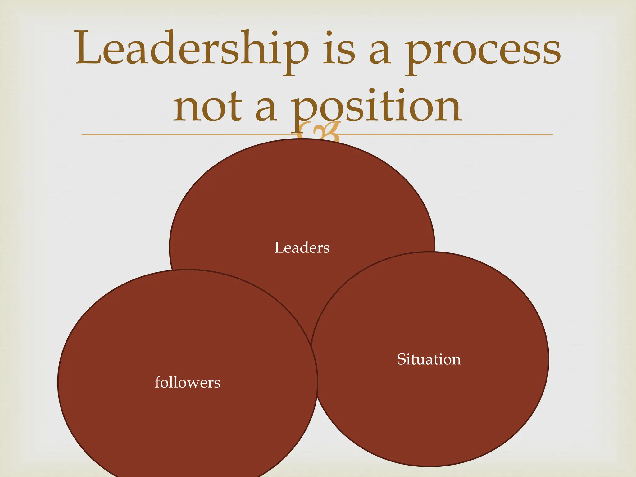Leadership definition and Leader vs Boss | PPTX