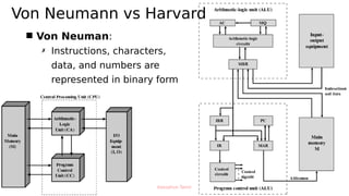 ch1_lec1_Introduction to Microprocessors and Microcomputers.pdf