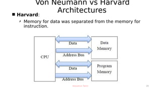 ch1_lec1_Introduction to Microprocessors and Microcomputers.pdf