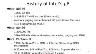 ch1_lec1_Introduction to Microprocessors and Microcomputers.pdf